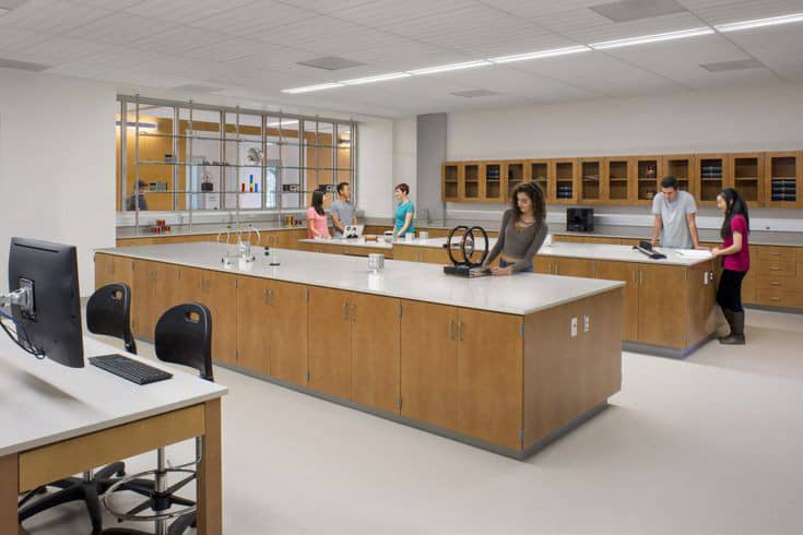 Types Of Laboratory Designs For Your Lab - Simmyfranks